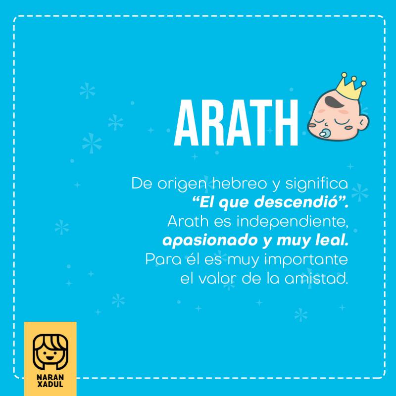 Que Significa El Nombre Arath