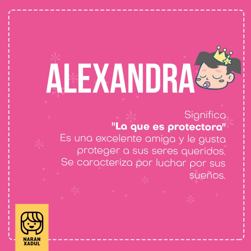 Significado del nombre Alexandra