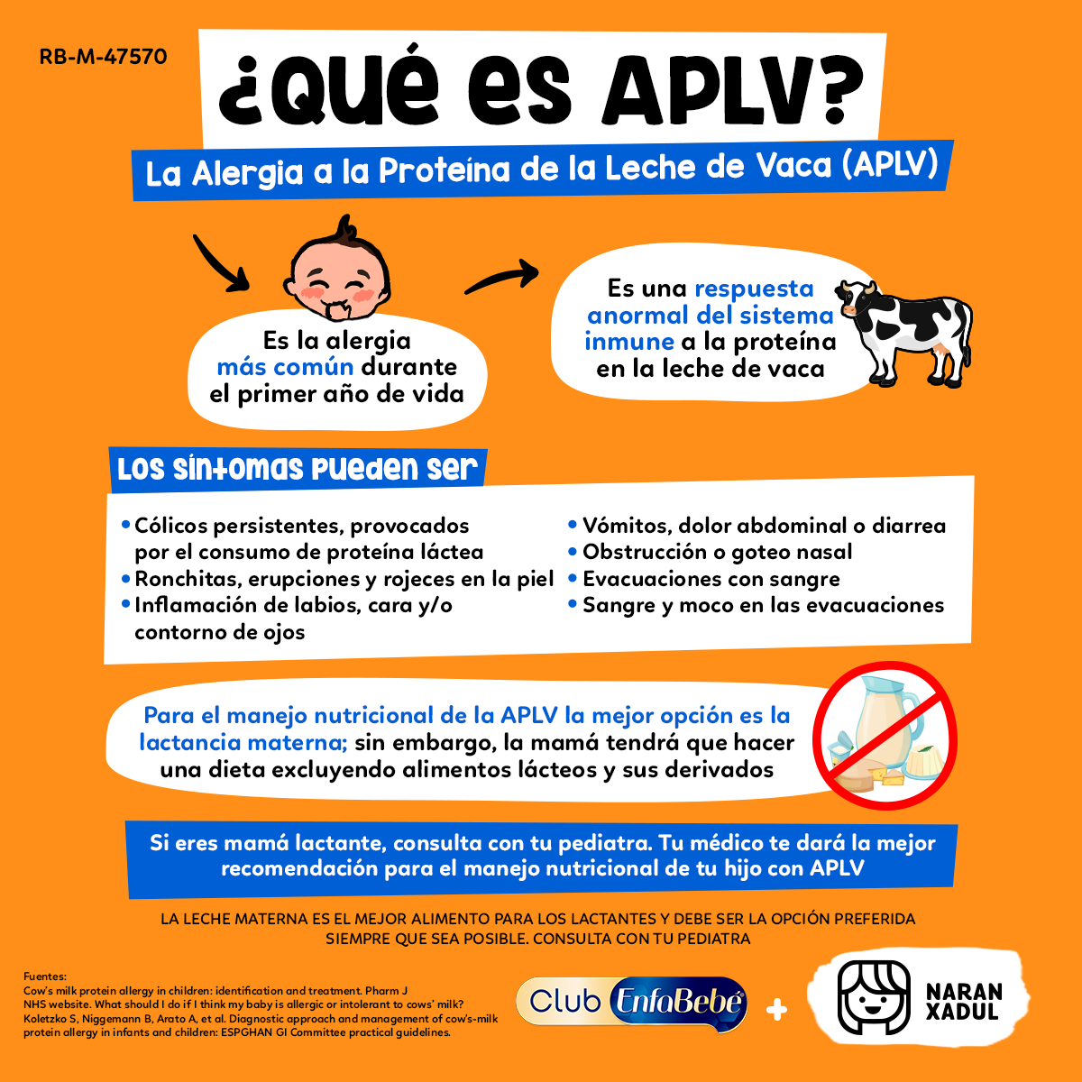 ¿Qué es APLV? | Naranxadul