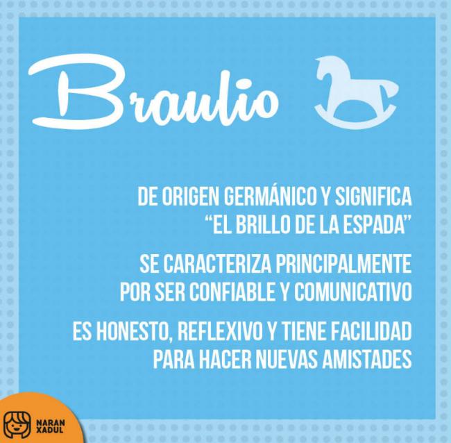 Significado del nombre Braulio