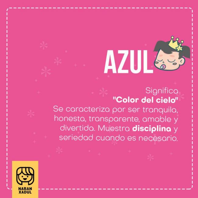 Significado del nombre Azul