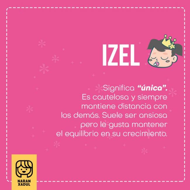 Significado del nombre Izel
