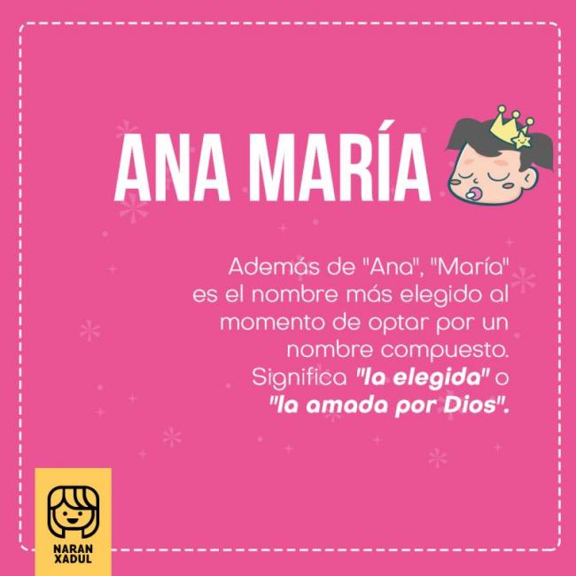 Significado del nombre Ana María