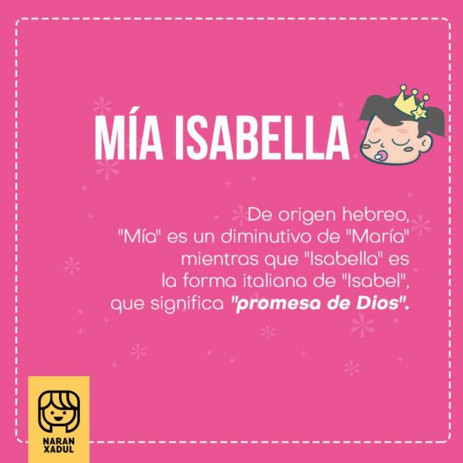 Significado del nombre Mía Isabella