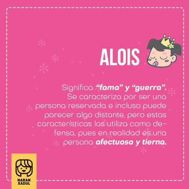 Significado del nombre Alois