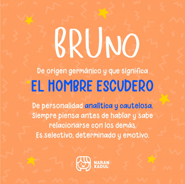 Significado del nombre Bruno