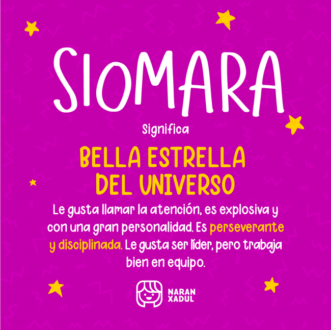 Significado del nombre Siomara