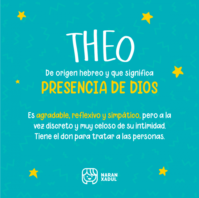Significado del nombre Theo