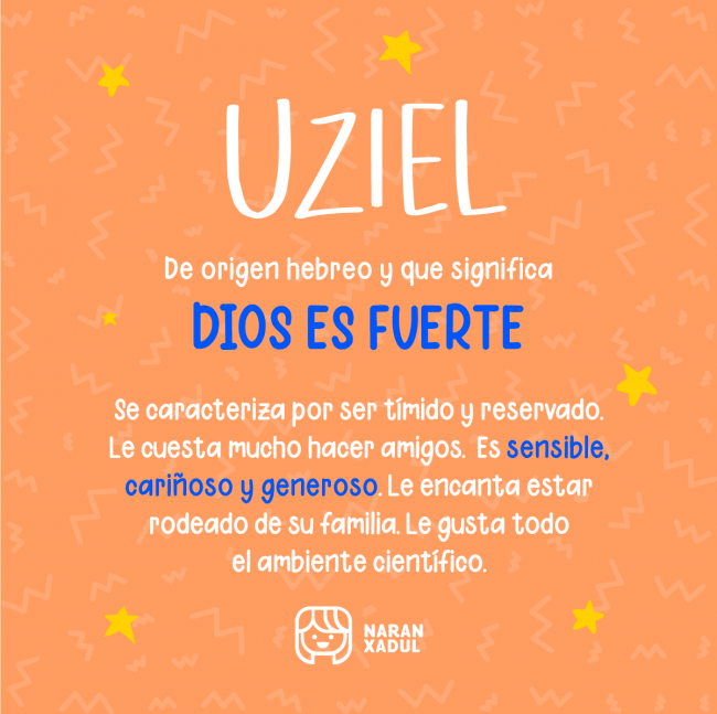 Significado del nombre Uziel