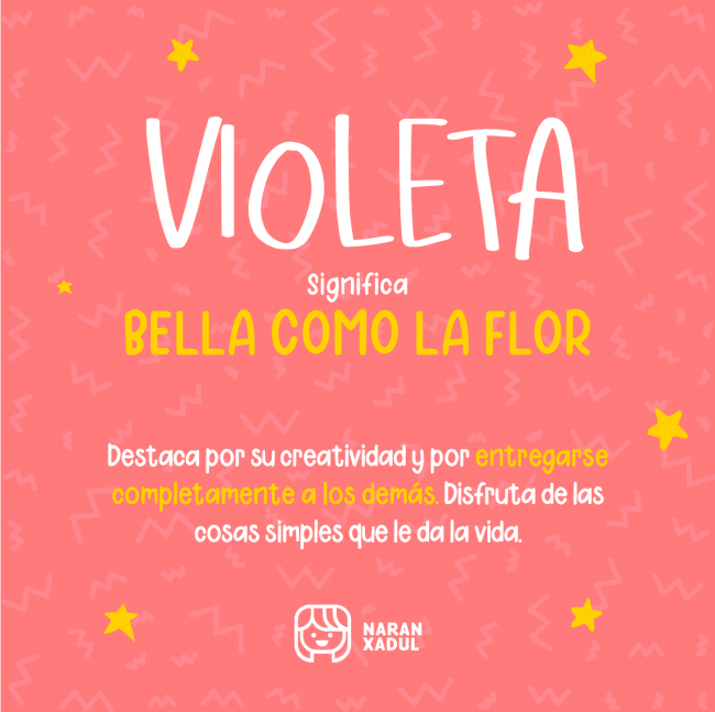 Significado del nombre Violeta