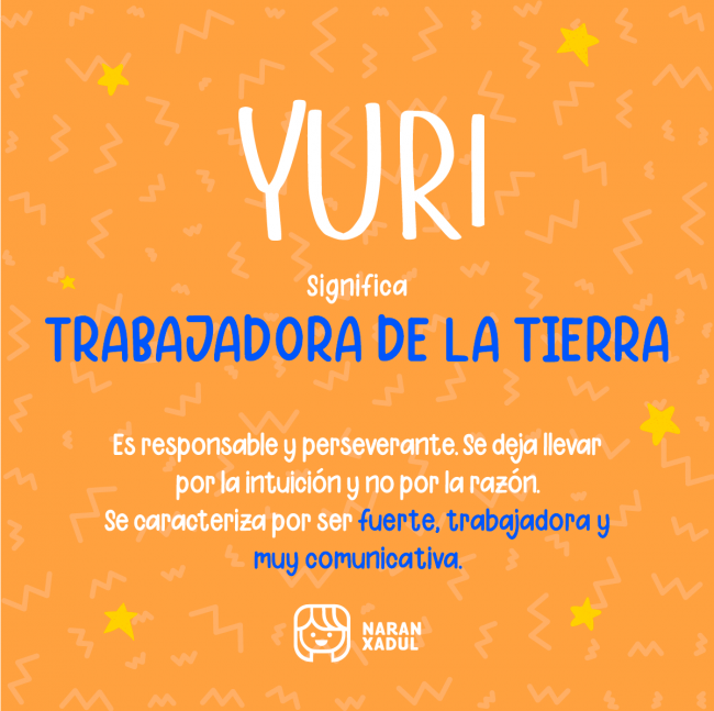 Significado del nombre Yuri