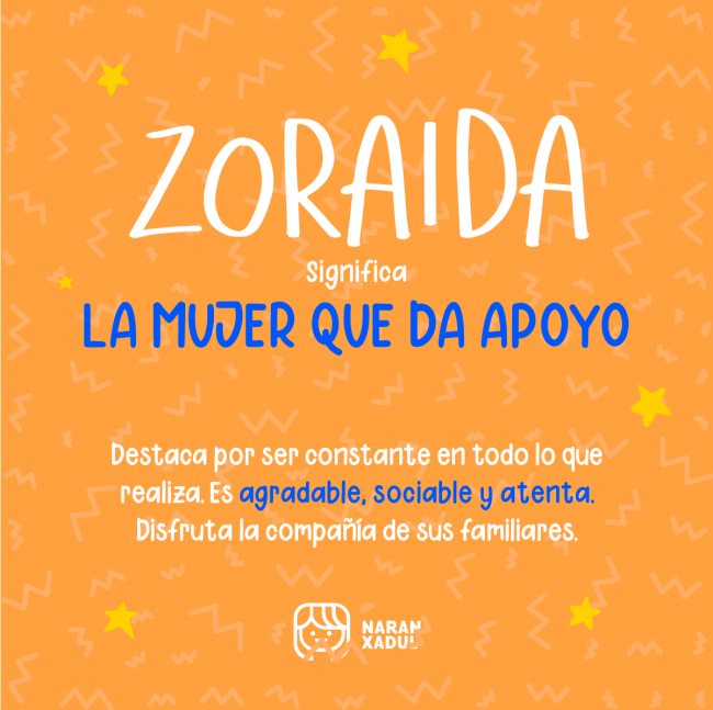 Significado del nombre Zoraida