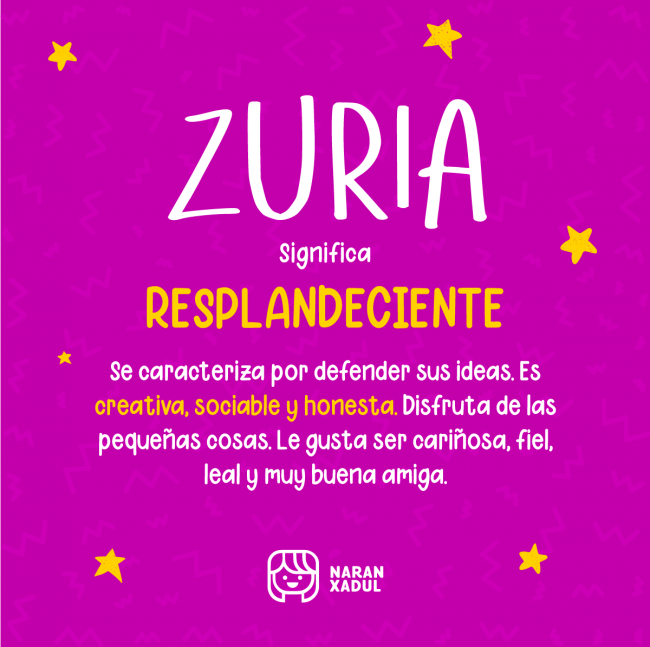 Significado del nombre Zuria